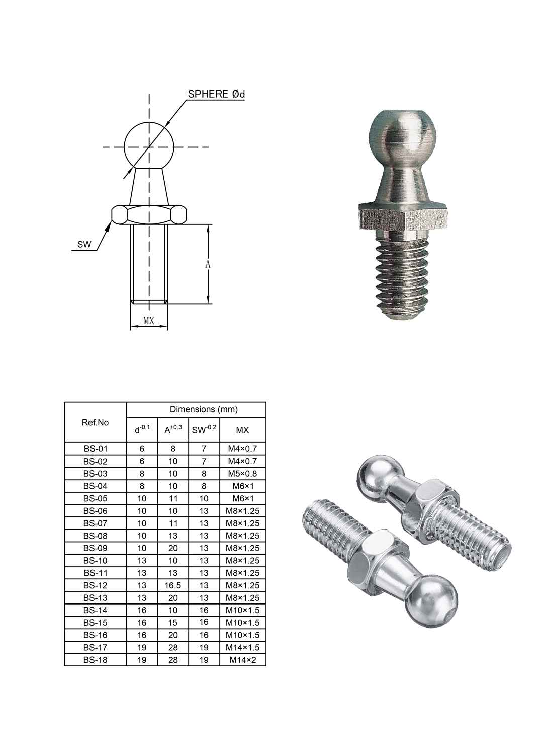 Gas Strut Ball | Gastac-Locking Gas Springs, Stainless steel Gas strut ...