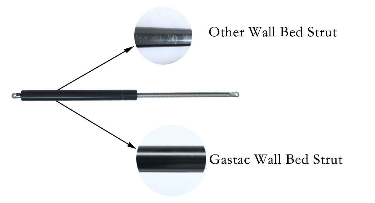 Hardware Kit Lift Gas Shocks for Murphy Bed - Gastac