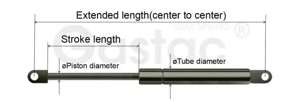 Small Gas Struts – How to Enhance Motion Control with Compact | Gastac ...