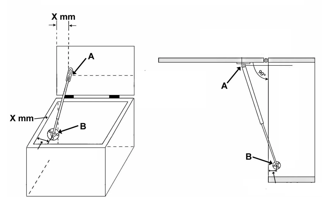 Small Gas Struts for Furniture Cabinets - Small in Size
