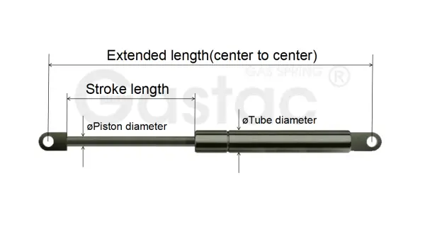 How to measure a gas strut – Gas strut size calculator | Gastac Gas Spring