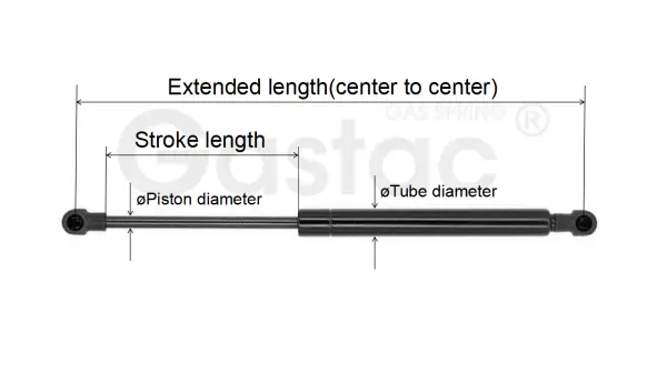 How to measure a gas strut – Gas strut size calculator | Gastac Gas Spring