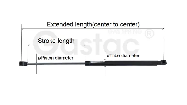 How to measure a gas strut – Gas strut size calculator | Gastac Gas Spring
