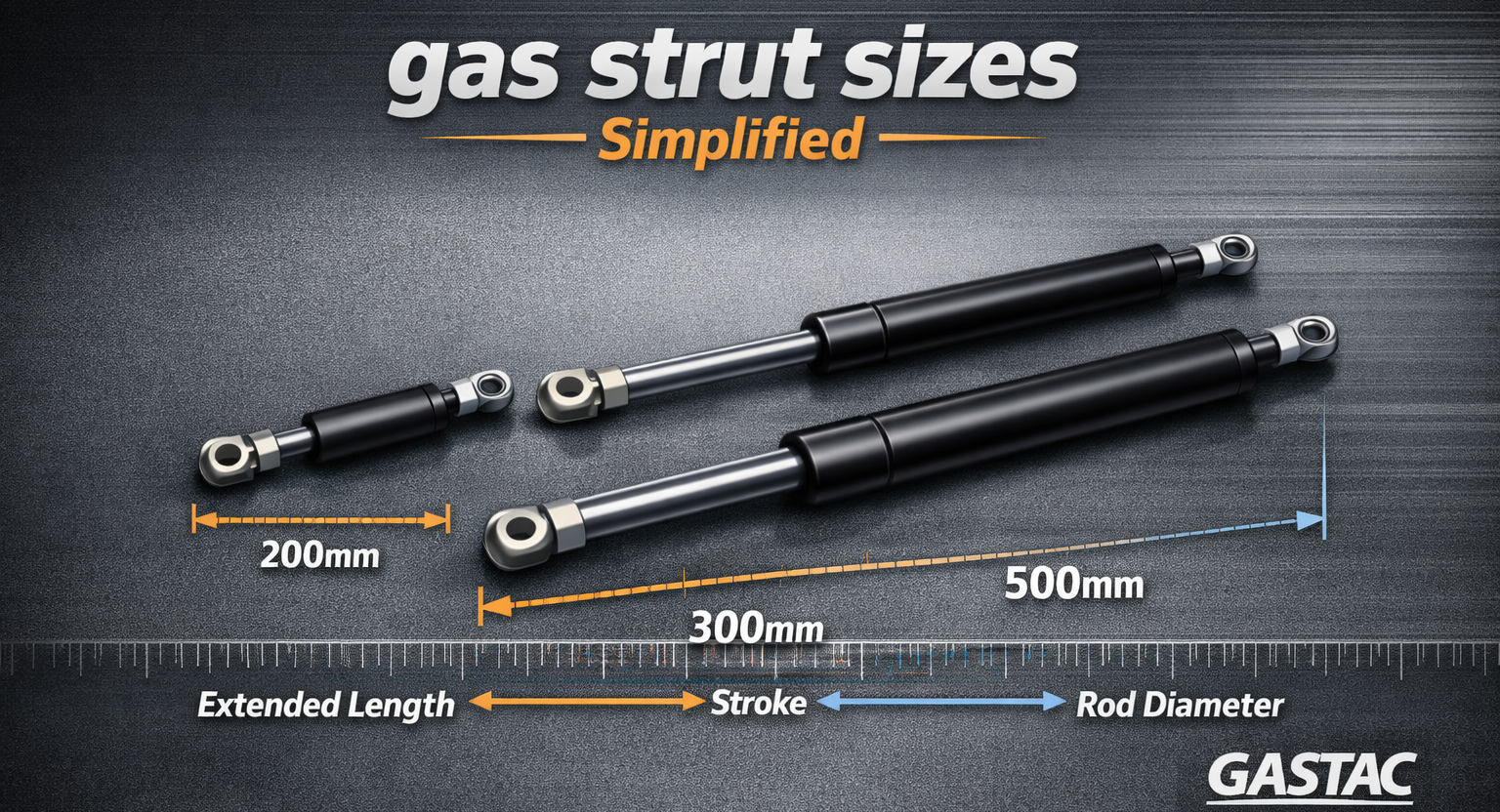 Gas Strut Sizes Dimensions Explained with Size Chart Reference